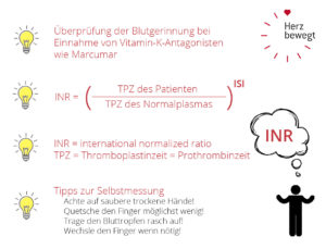 Was ist der INR-Wert und was sagt er aus? I Herz bewegt informiert
